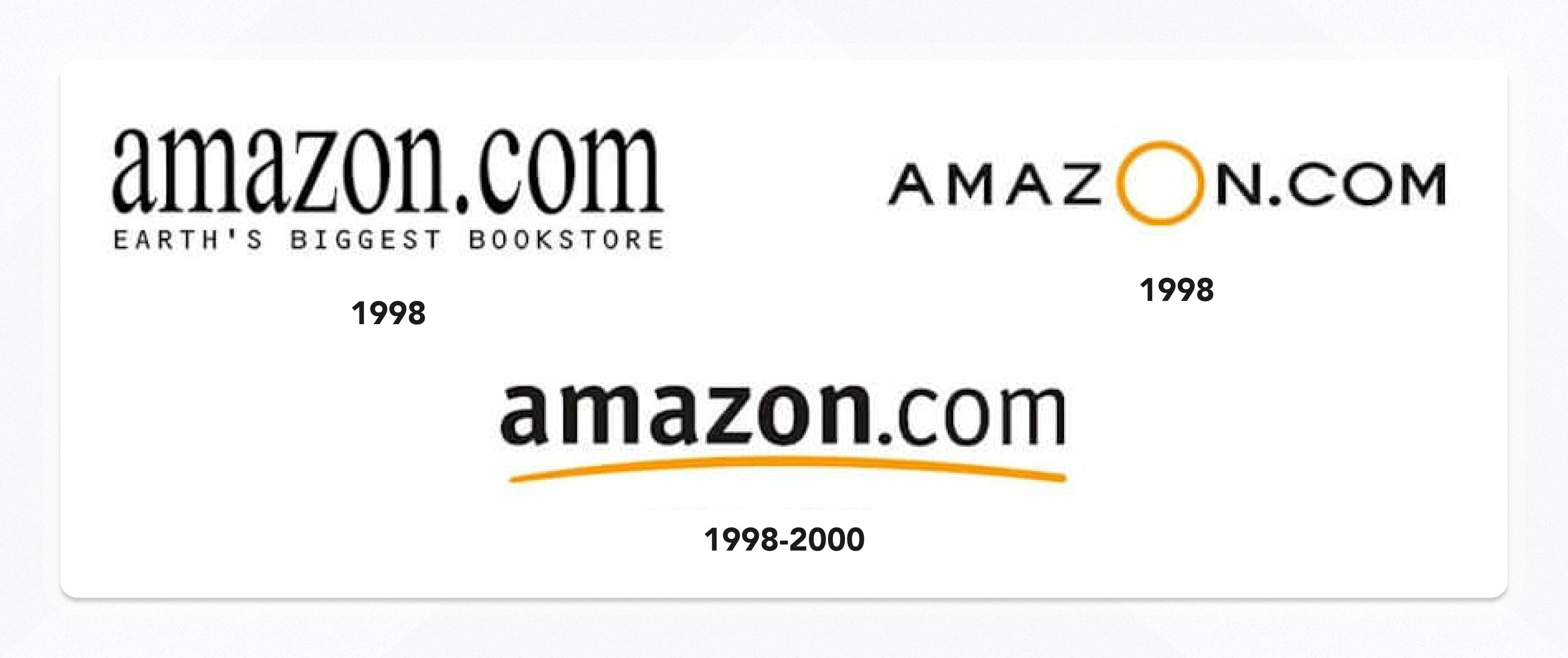 The Amazon "Smile" Logo - Unknown Arts