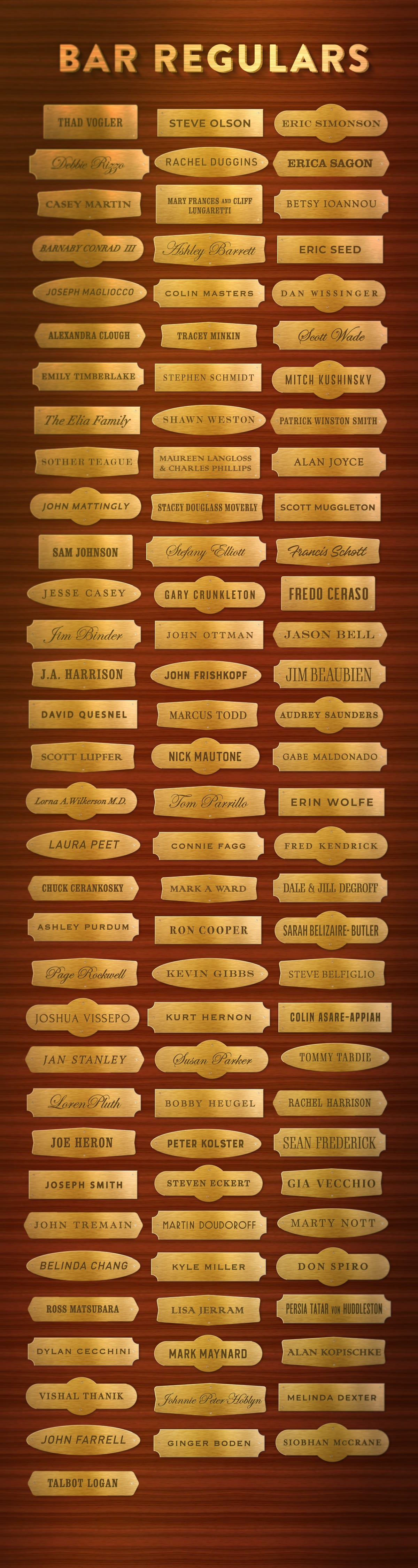 April Bar Regular Update