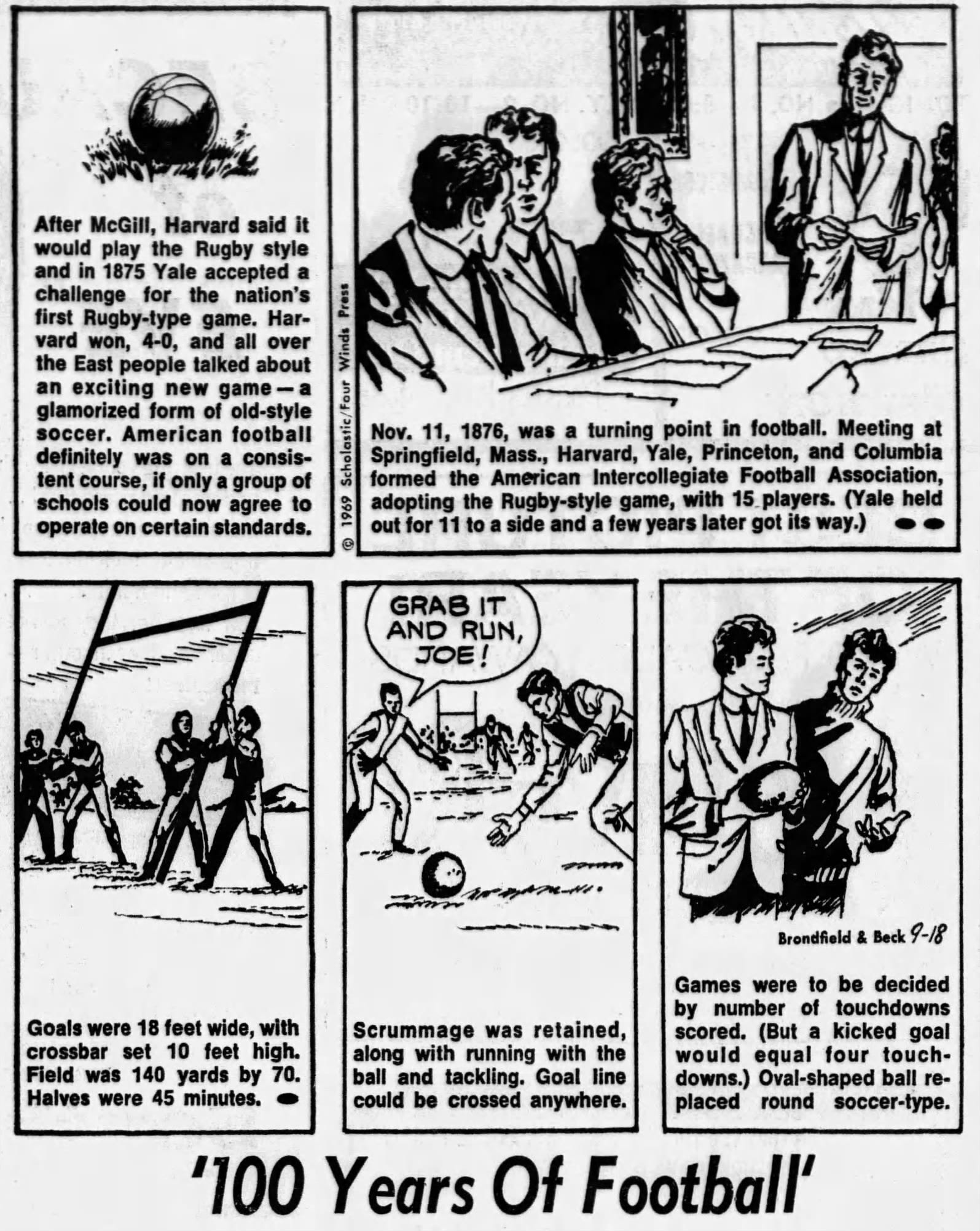 Today's Tidbit... 100 Years of Football: The 1870s