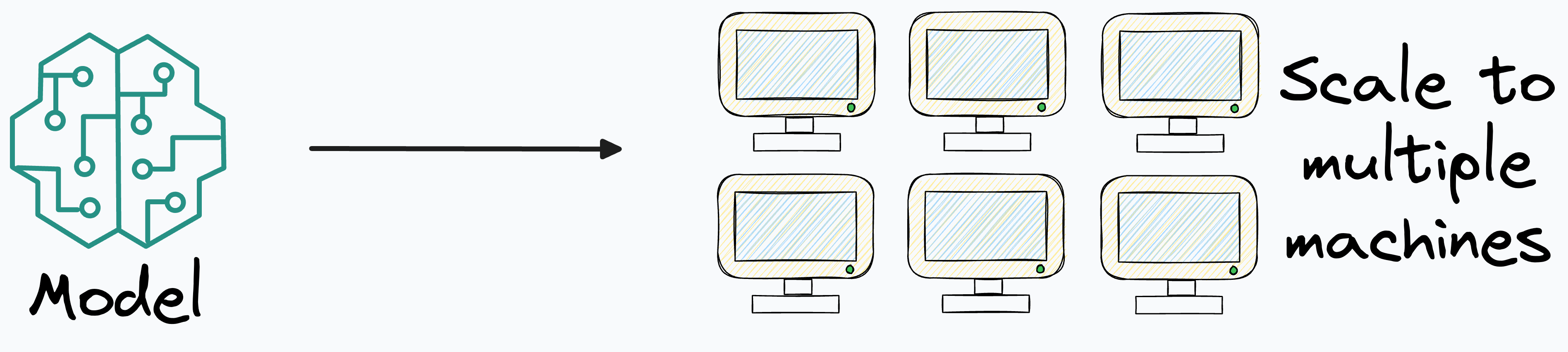 11 Ways to Determine Data Normality - by Avi Chawla