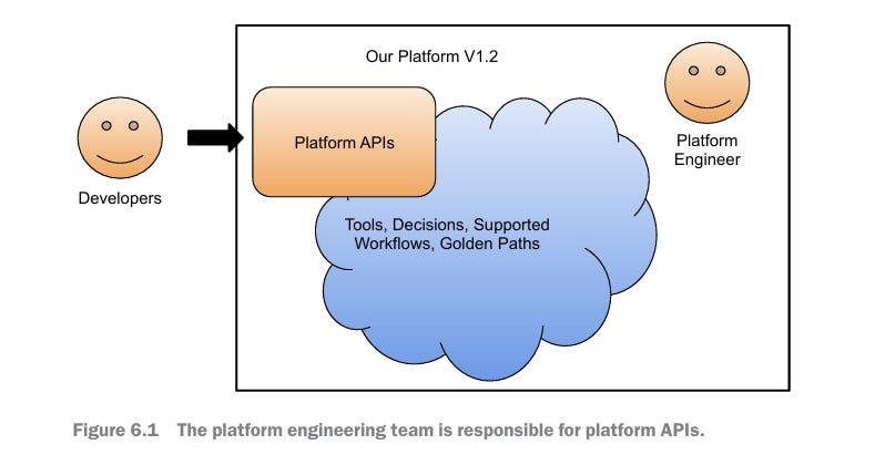 Democratizing GPU Power: The Rise of Serverless GPU Computing (Part 1)