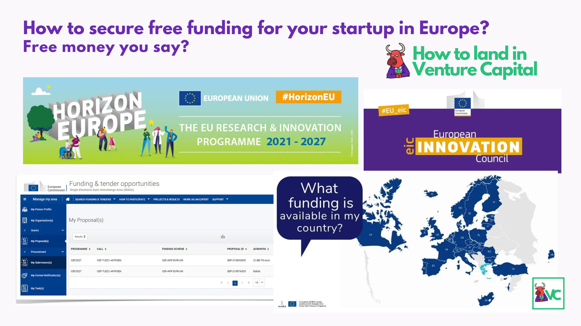 How to secure free funding for your startup in Europe? (Part III)