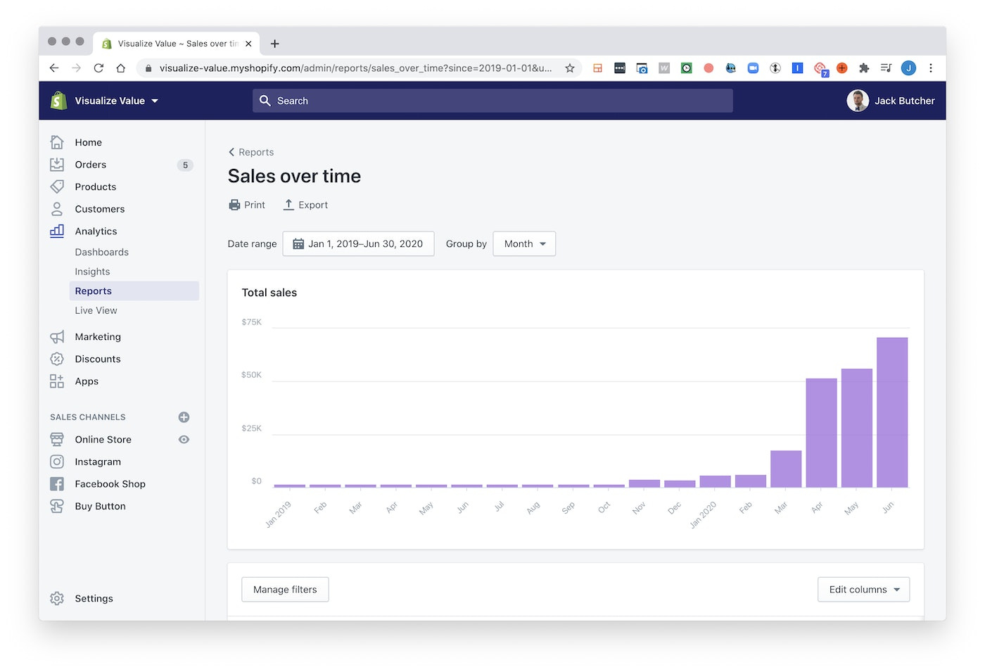 从 0 到 1亿美金，Jack Butcher 从乙方打工人到 VV Checks 的创意人生（上篇）
