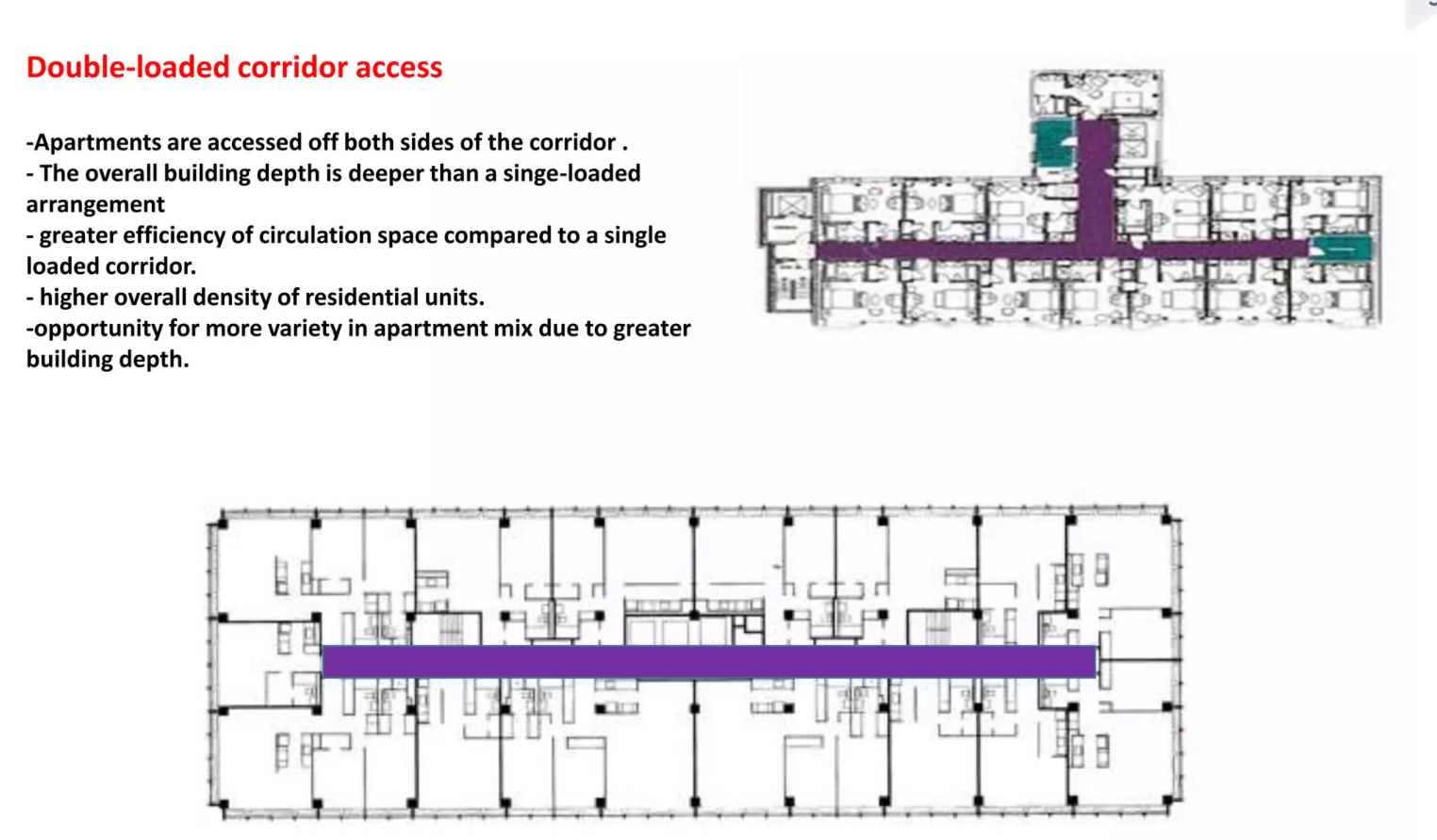 In praise of courtyard apartments - by Matthew Yglesias