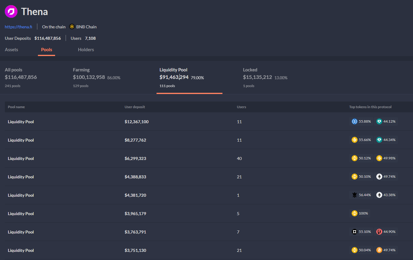 THENA.FI - DEX tối ưu hóa phân bố thanh khoản mới nổi trên BNBChain có đáng để đầu tư?!