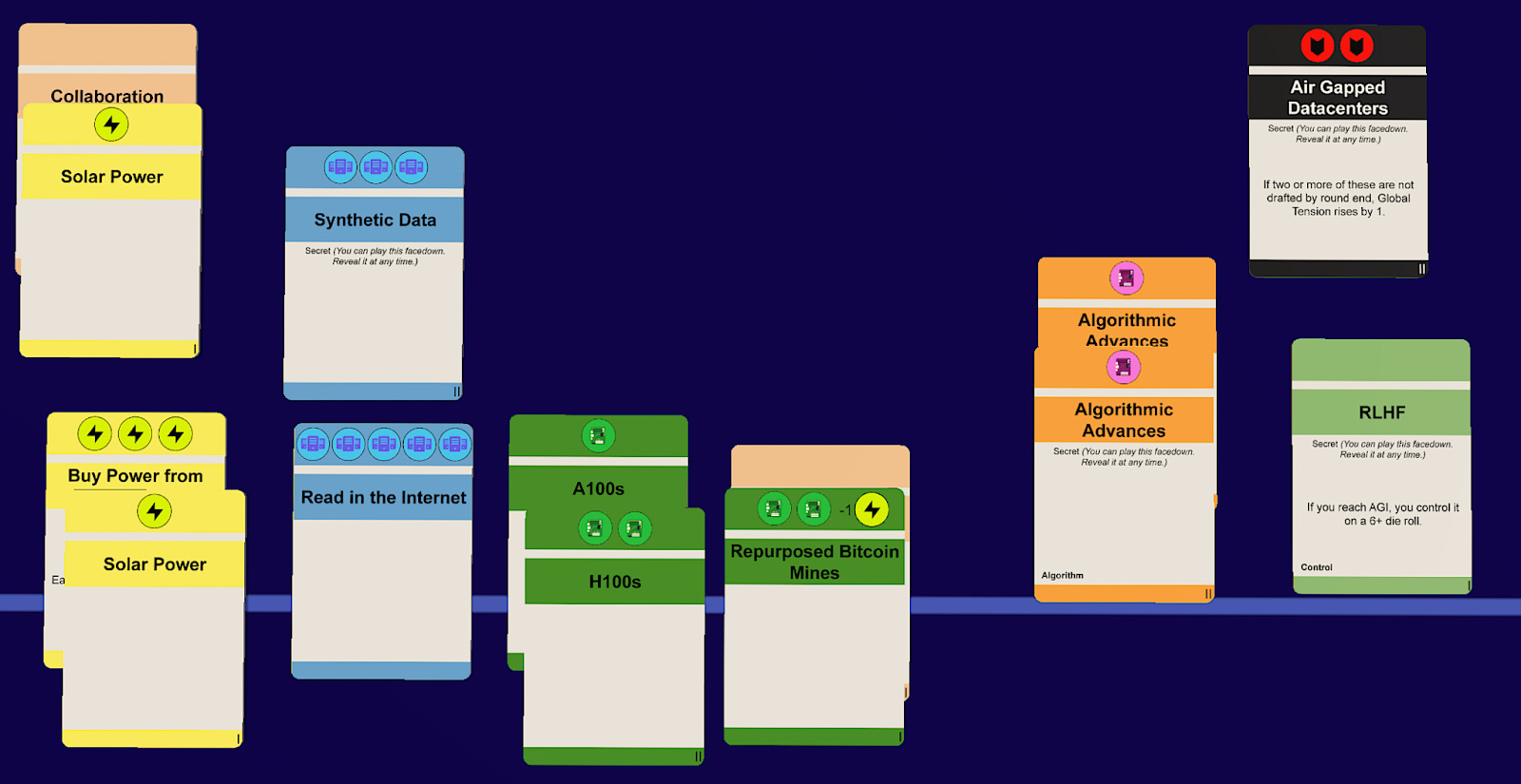 Race to AGI: The Board Game - by David Abecassis