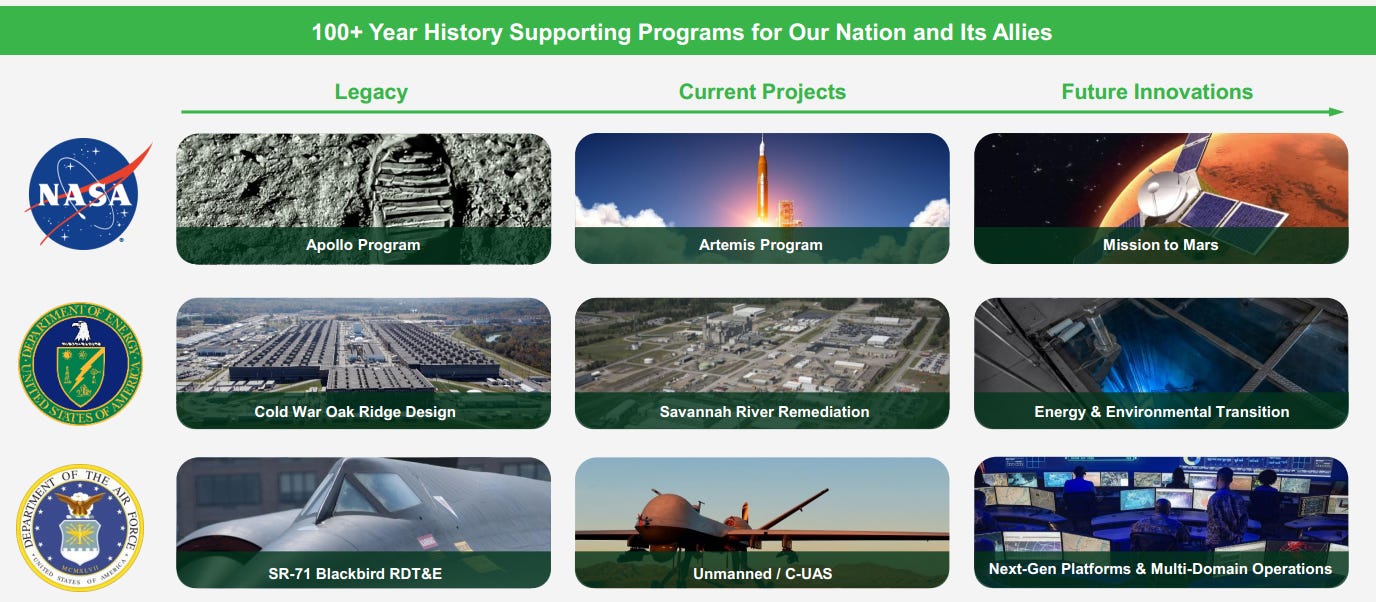 Amentum (AMTM): A Post-Spin Opportunity with Growth Potential