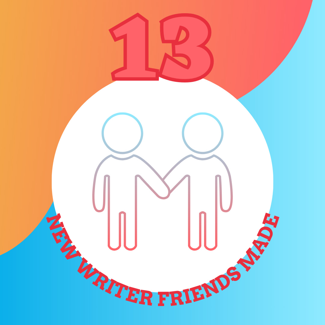 Think of the Children's 2023 in Numbers - by Emily F. Popek