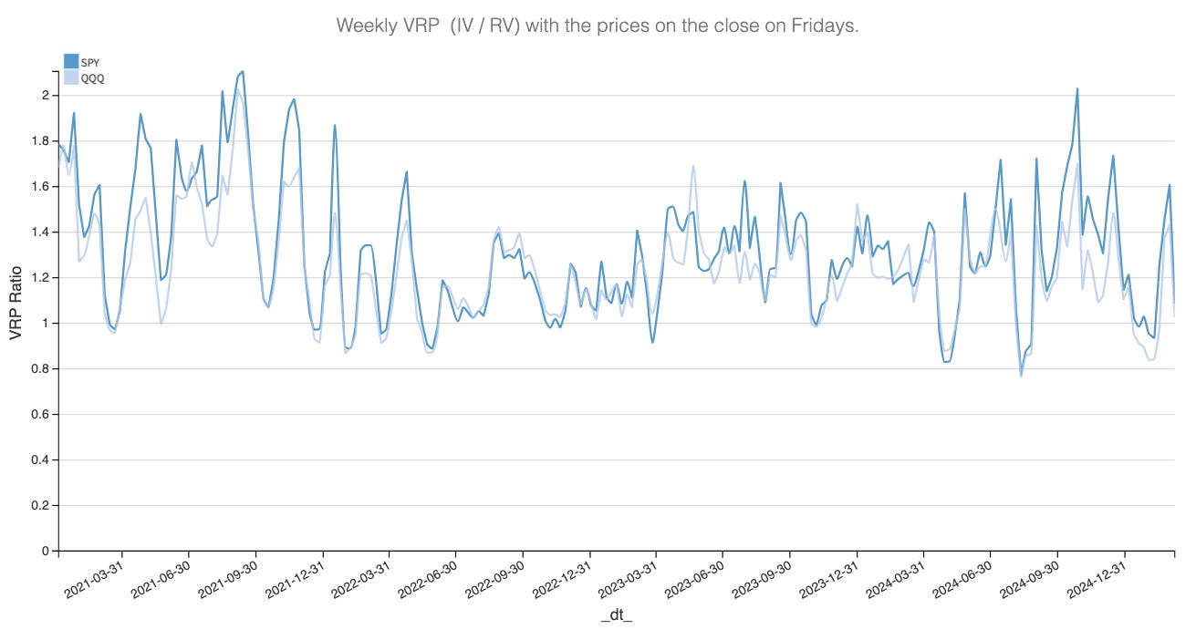 Forward Note - 2025/03/16 - by Ksander - Sharpe Two