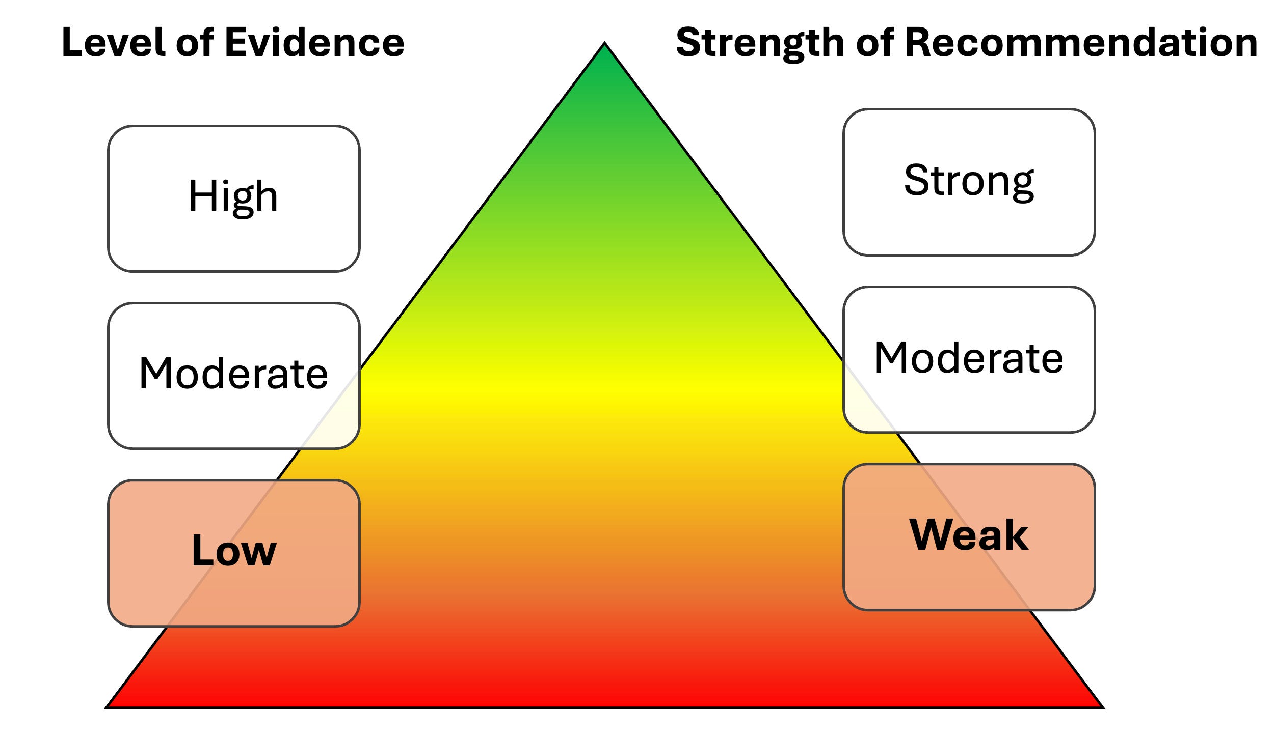 2024 ACVIM Consensus Statement on ITP - by Eric Fish, DVM