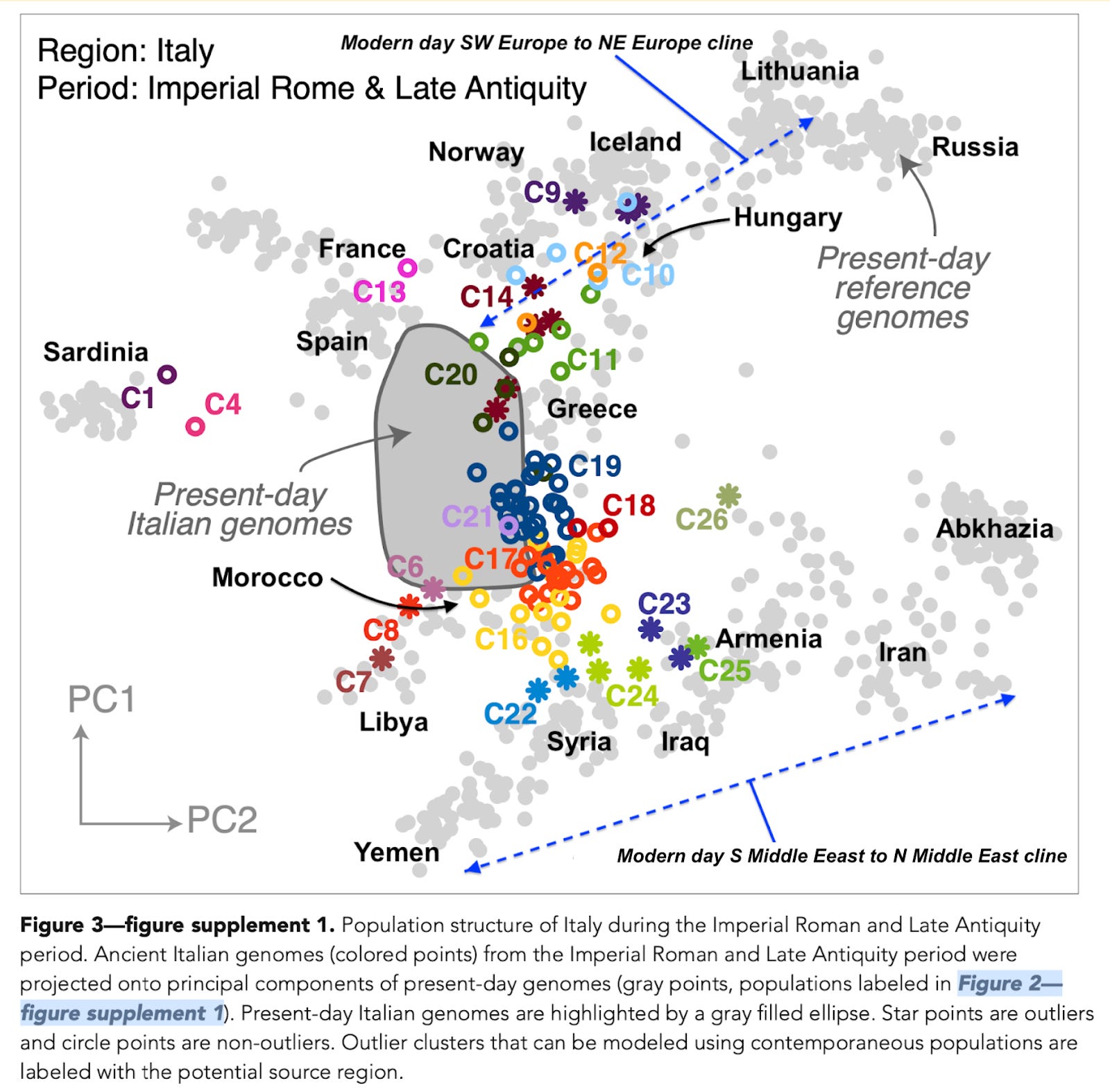 Roma Termini: why cities both make us and break us as a species