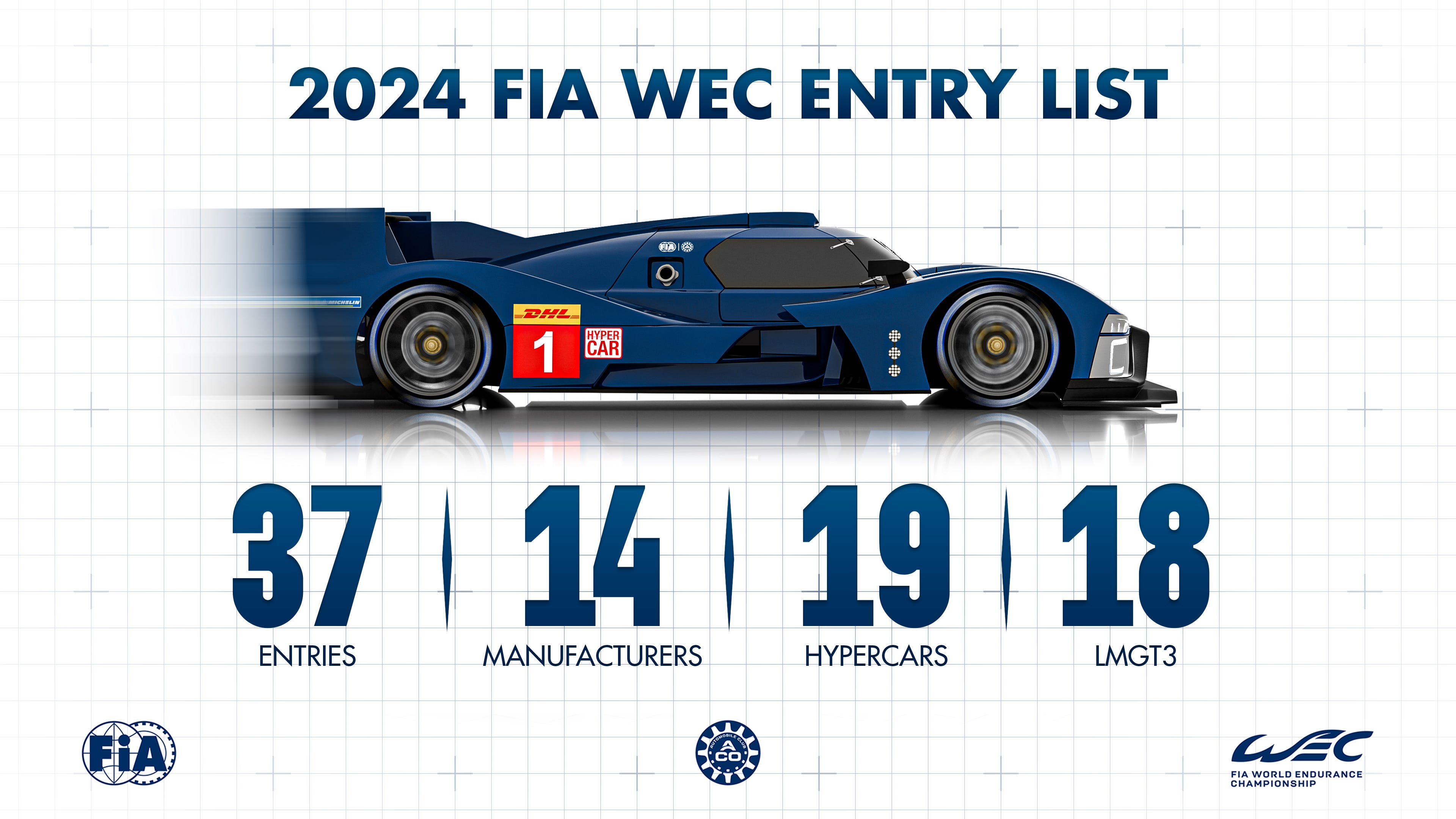 2024 FIA WEC: Record Number of Hypercars & Debut of LMGT3 Class