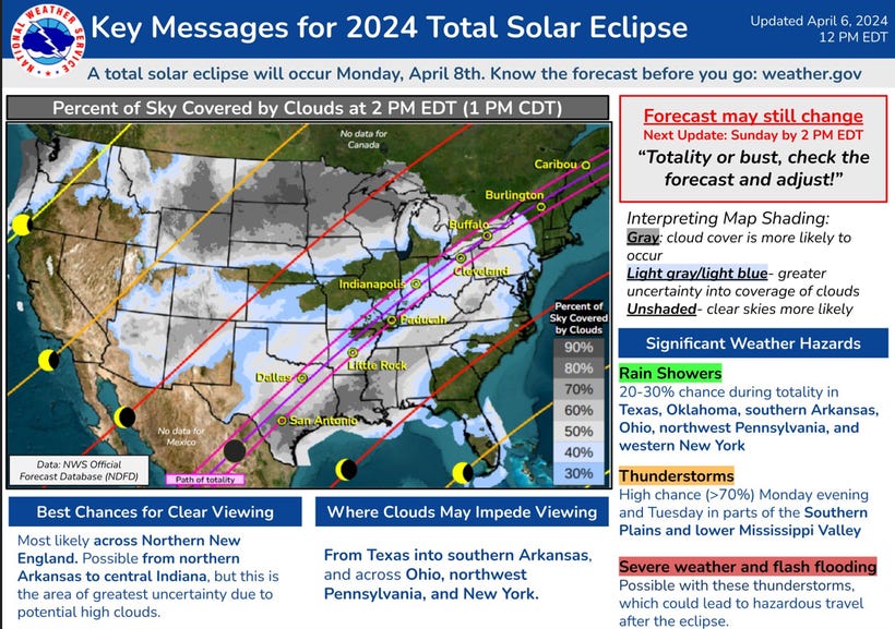 US 2024 Total Solar Eclipse Countdown