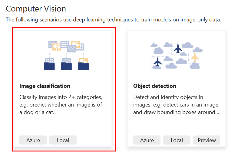 Deep dive into ML.NET training pipeline for supervised learning