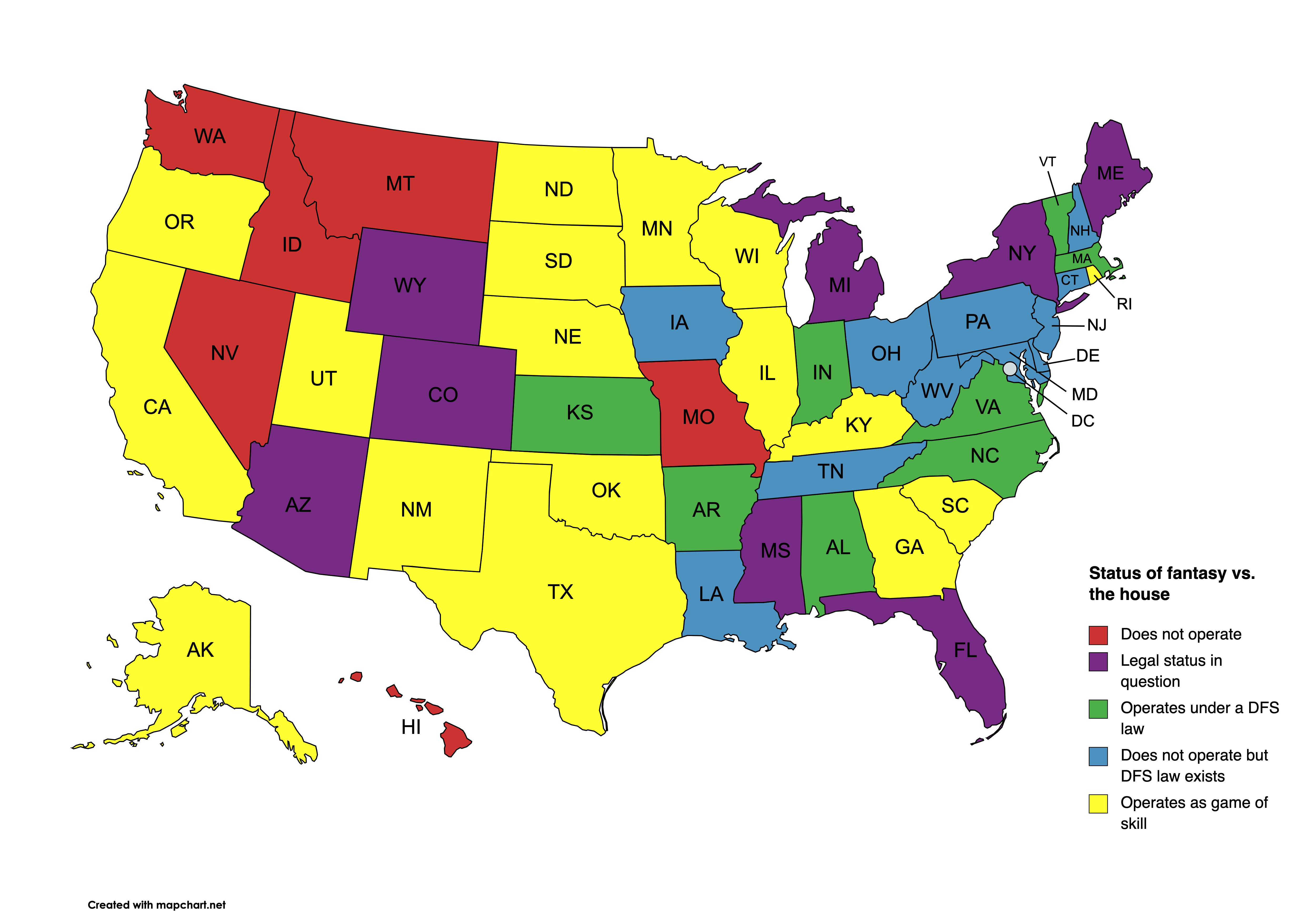 Breaking Down The Legality Of Fantasy Sports Vs. The House