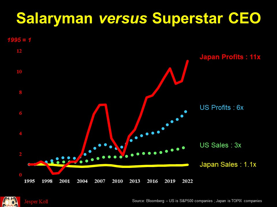 Japan Reality Check #4: In praise of the Salaryman CEO