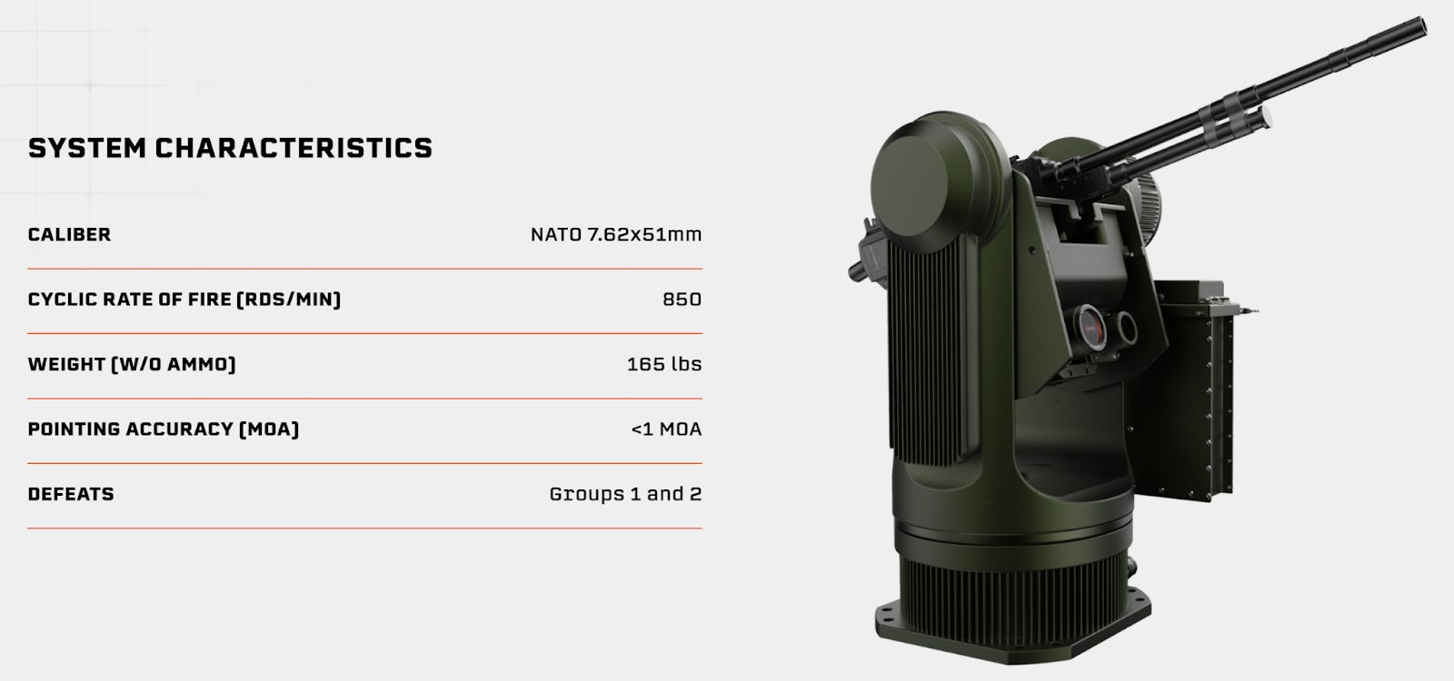 Capability Analysis: AI Machine Guns for Drone Short-Range Air Defense