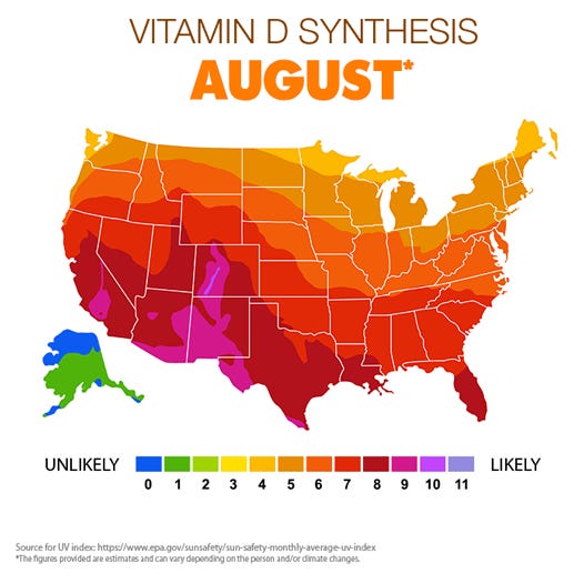 The Crucial Role of Vitamin D in Physical and Mental Health