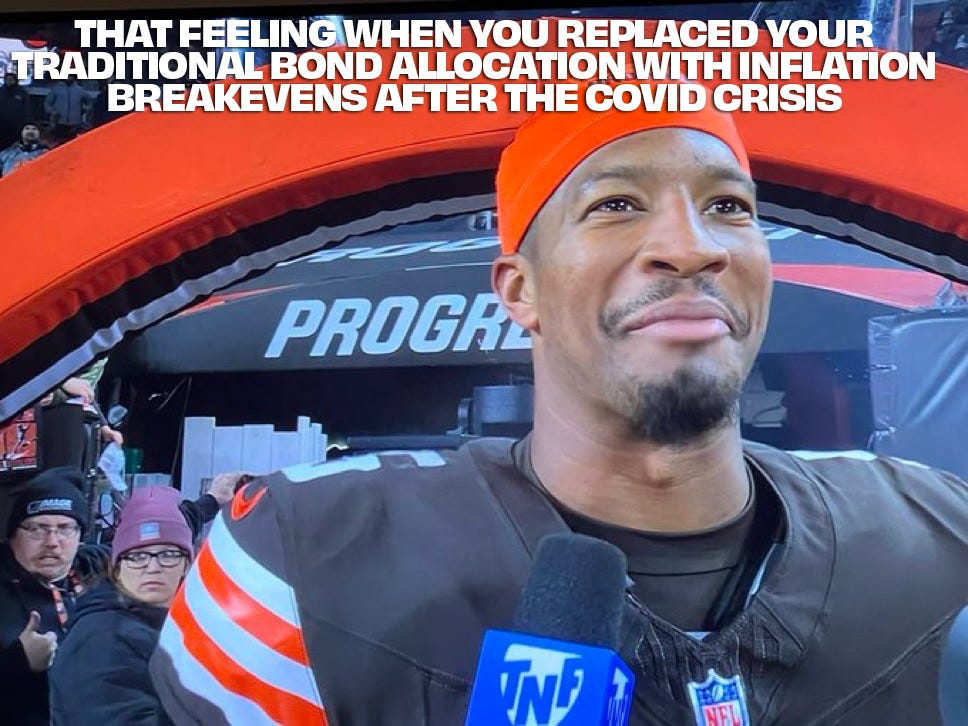 INFLATION BREAKEVENS: STILL A CORE HOLDING - by Kevin Muir