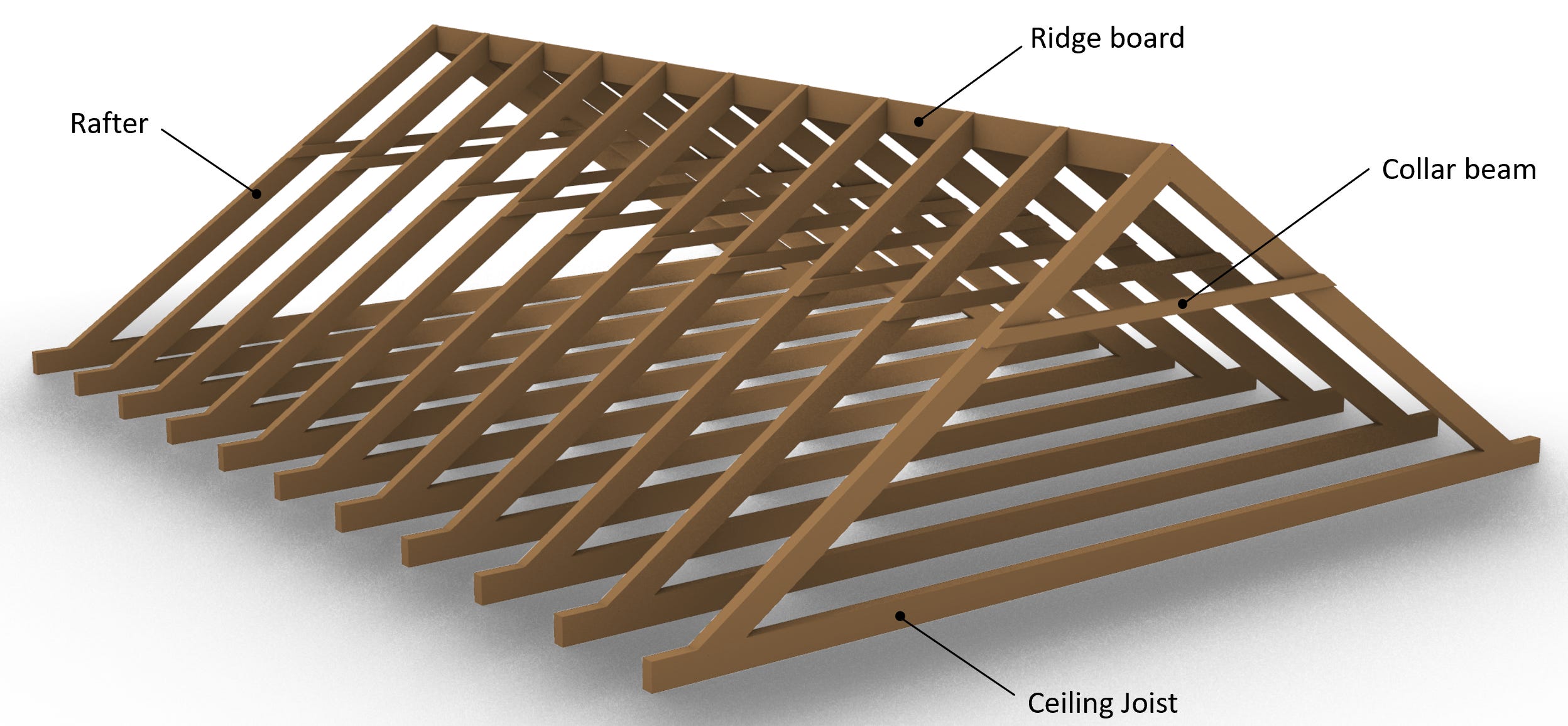 Timber Roof Structures - by Laurin Ernst