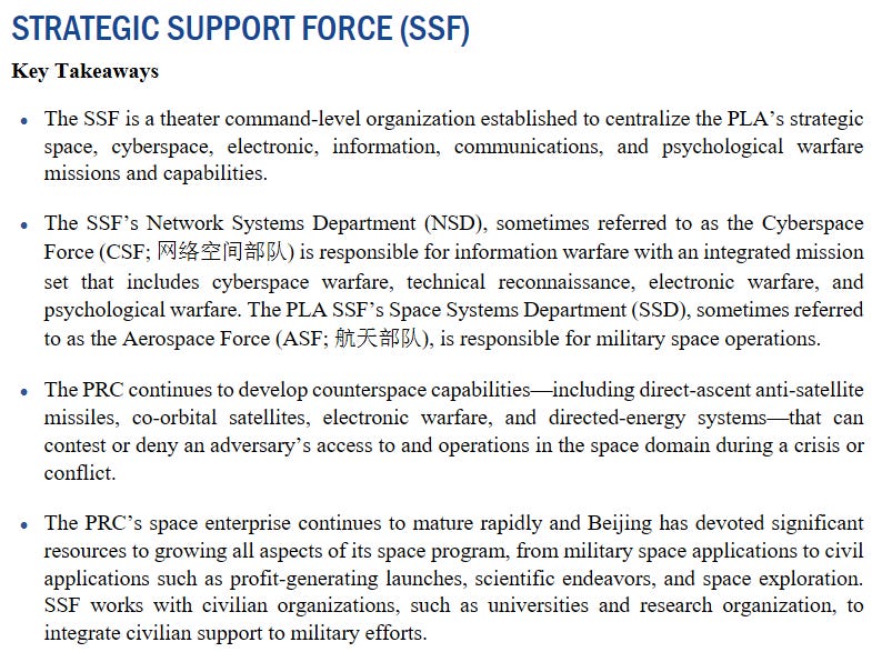 DOD Releases 2023 Report on Military and Security Developments ...