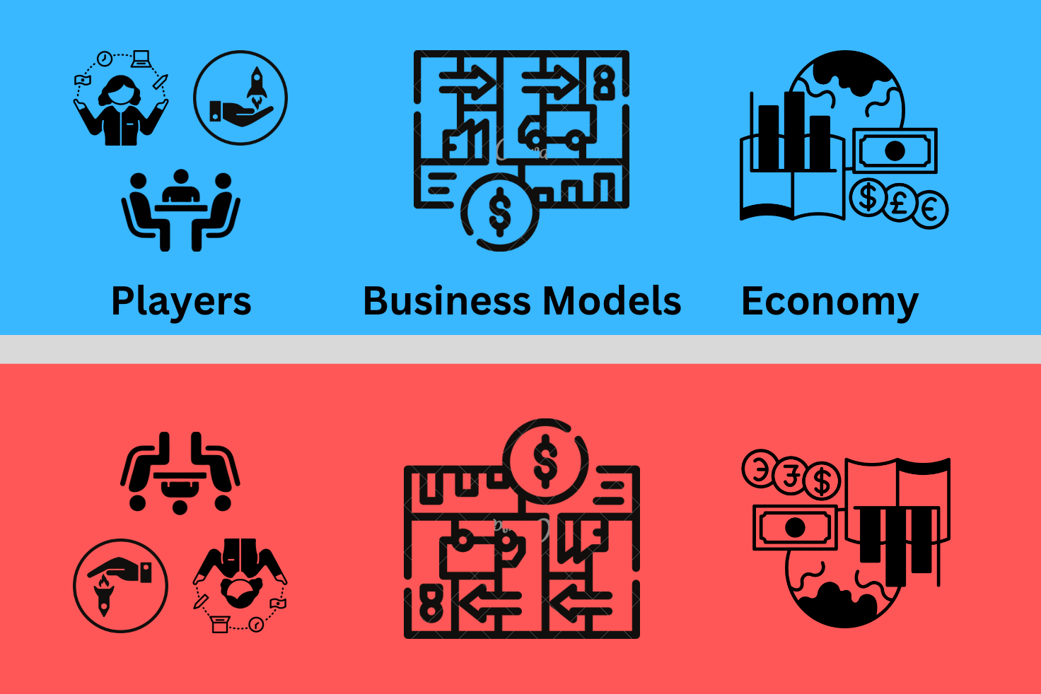 The Upside Down: making sense of the business models, organizational ...