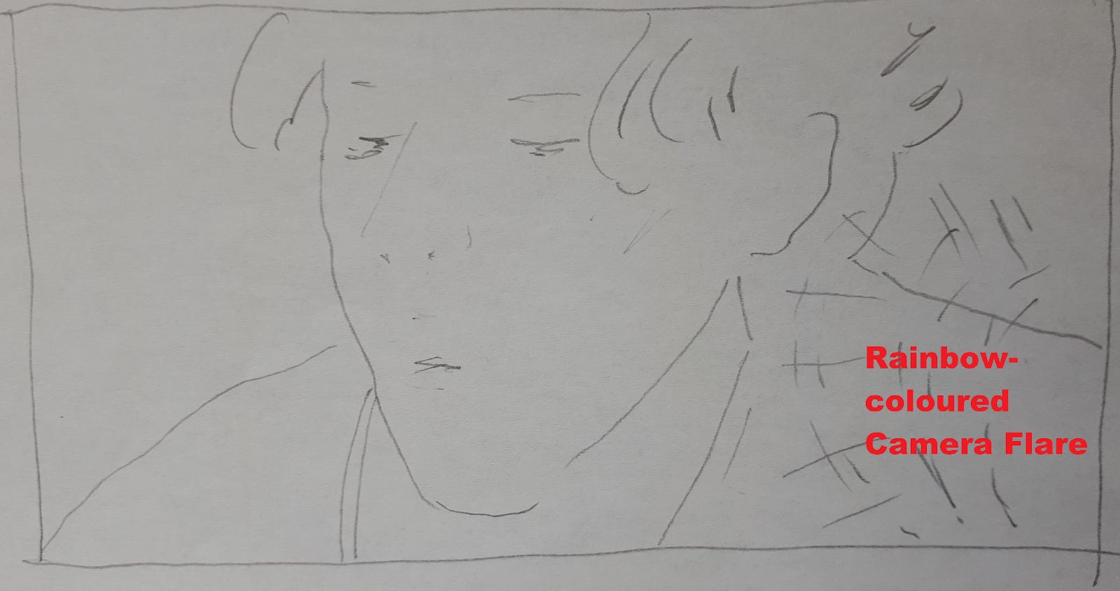 How Cinematography works: Visual Metaphors (example: “Young Royals”)