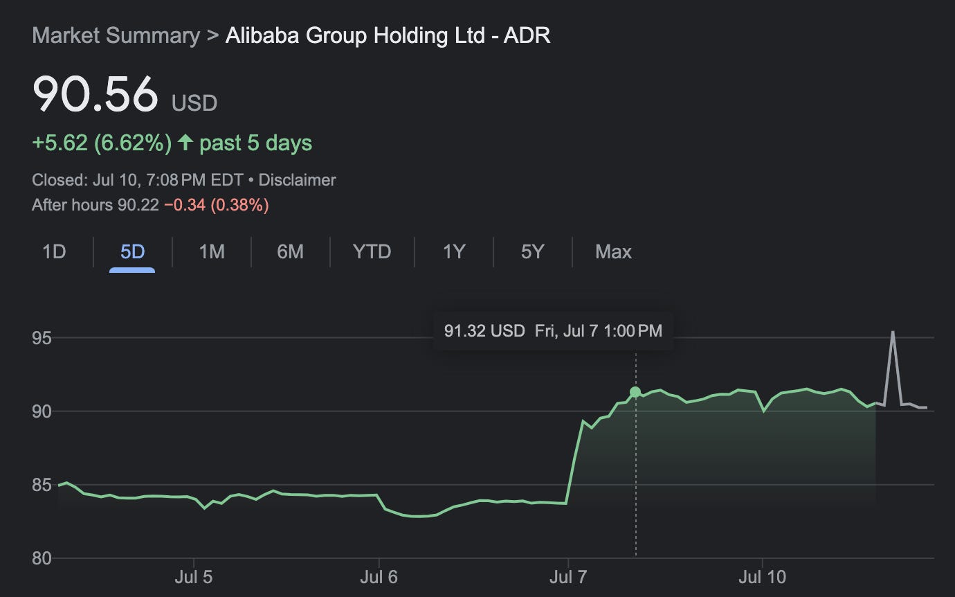 $BABA, Burry's largest position, popped 10%. Here's where it can go ...