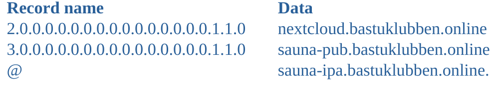 FreeIPA: Configuring DNS Zones and records