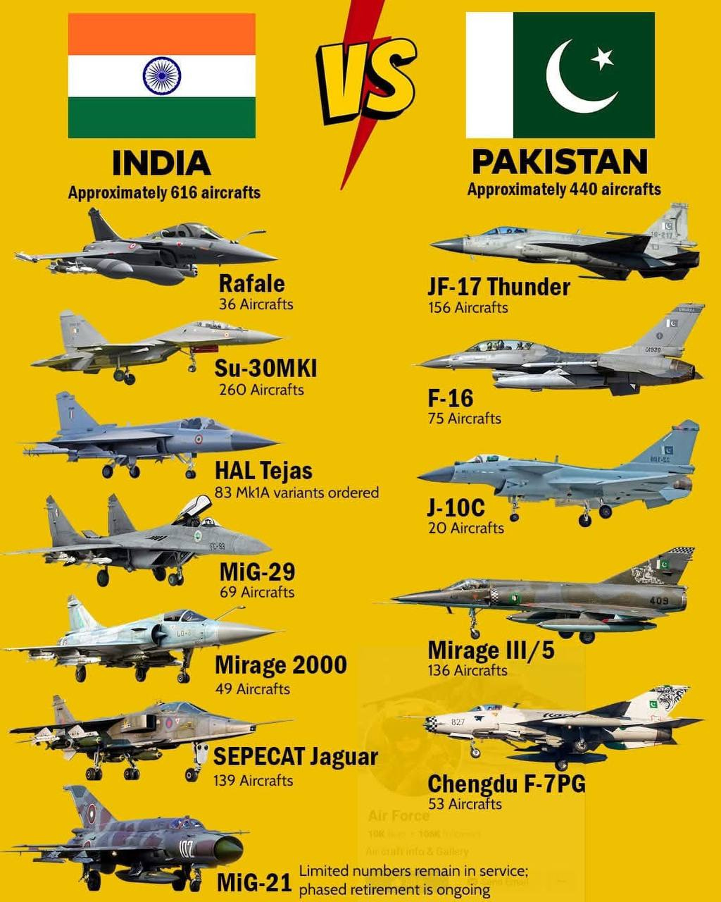 Bombshell NYT Report Reveals 'Invisible' F-35 Nearly Shot Down by Houthis