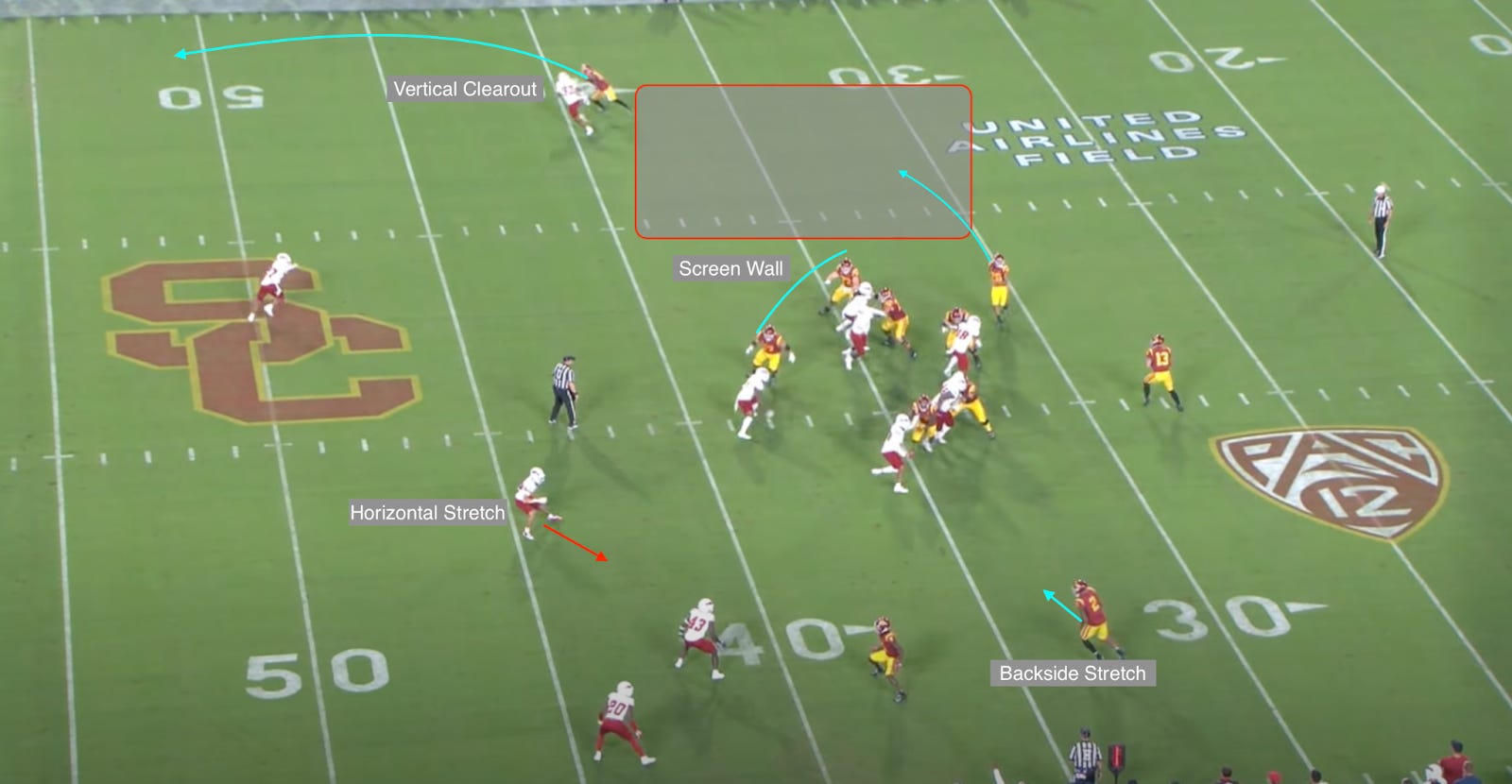 Plays the NFL should pinch from College Football