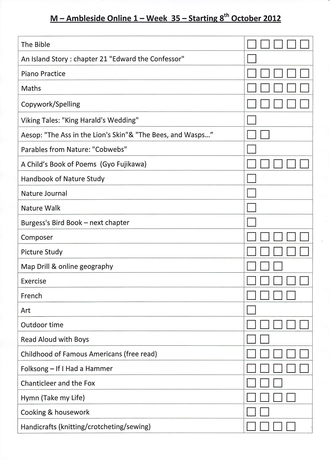 Our Year with Ambleside Online Year 1
