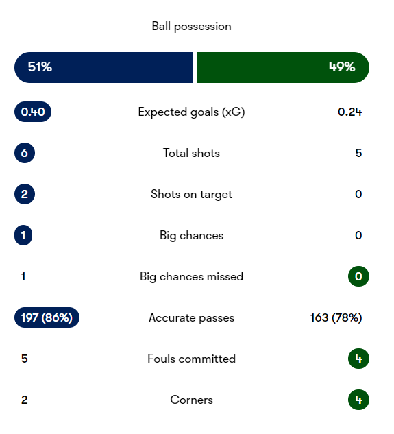 It Is What It Is - by Jeremy Peterman