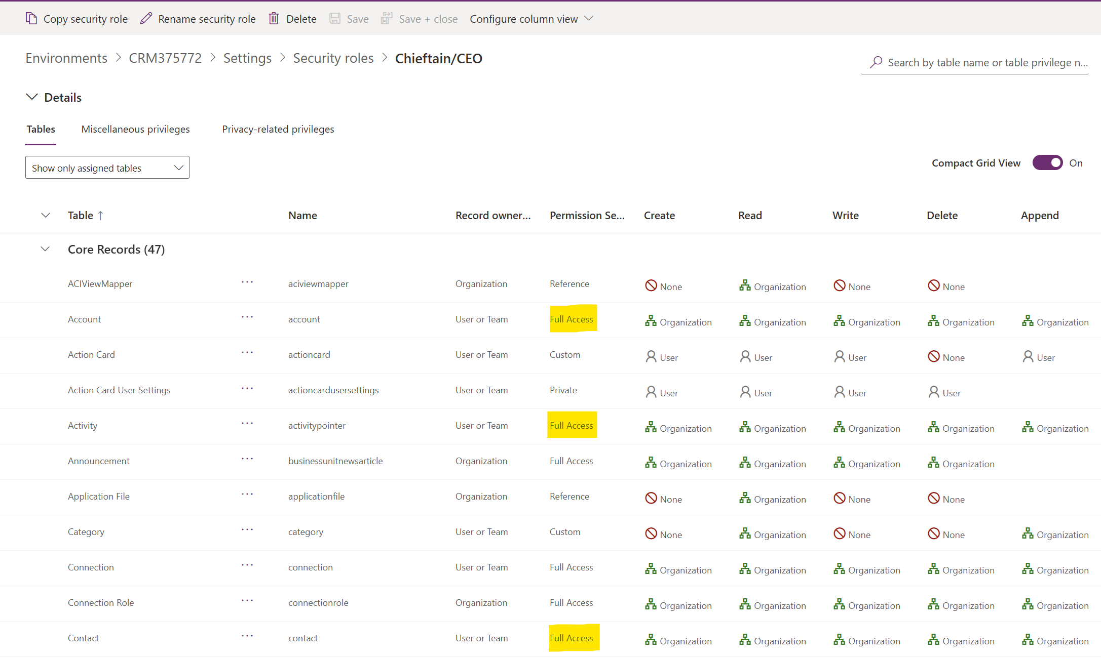 Guide to Dynamics 365 Business Units, Teams, and Security Roles