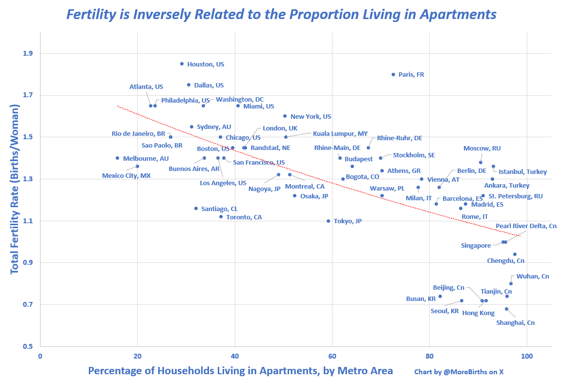 Pronatalism as a Big Tent - by Daniel Hess - More Births