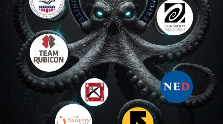 Understand the US Regime Change Complex...