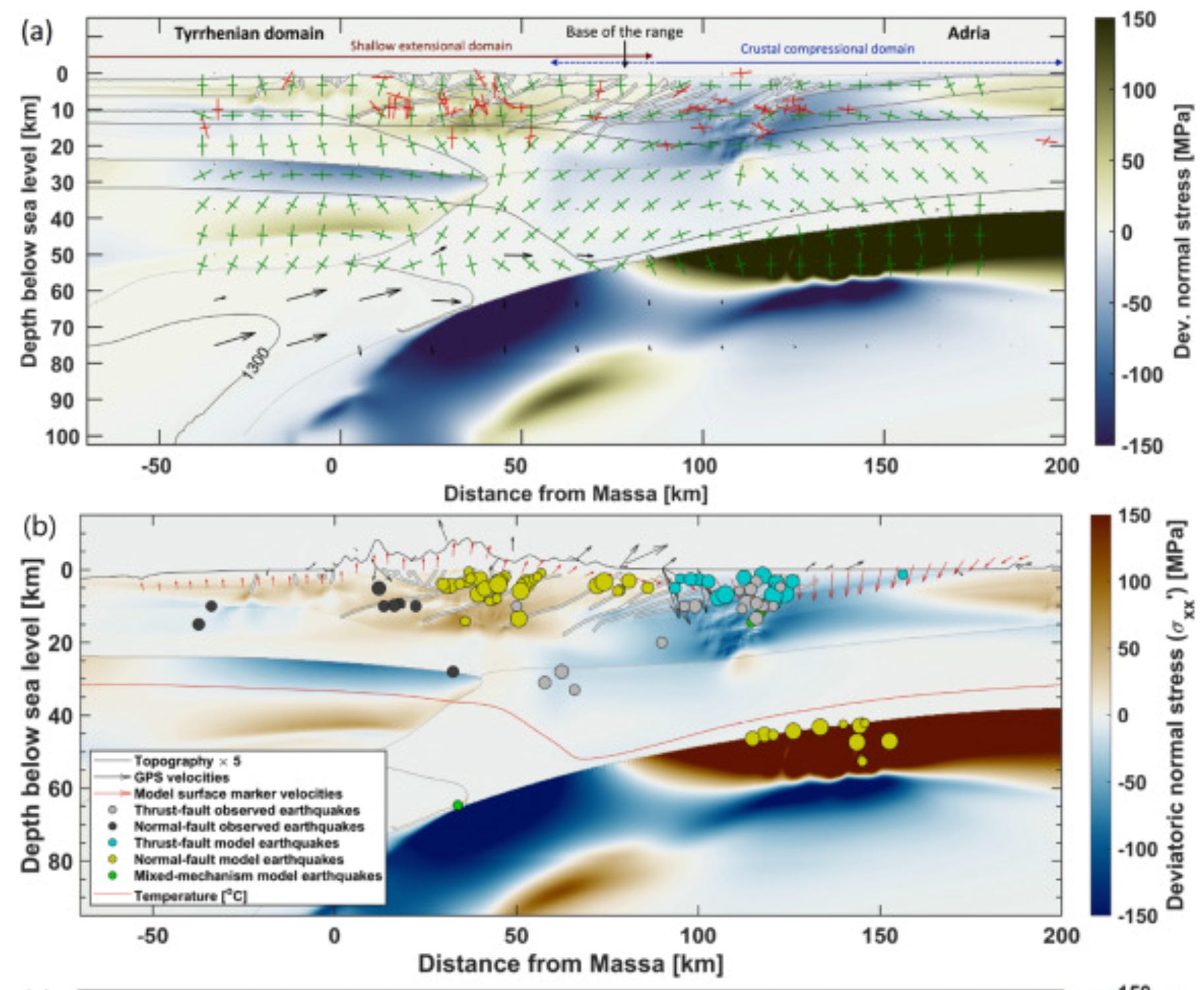 M5.1 earthquake northeast of Florence, Italy preceded by foreshock