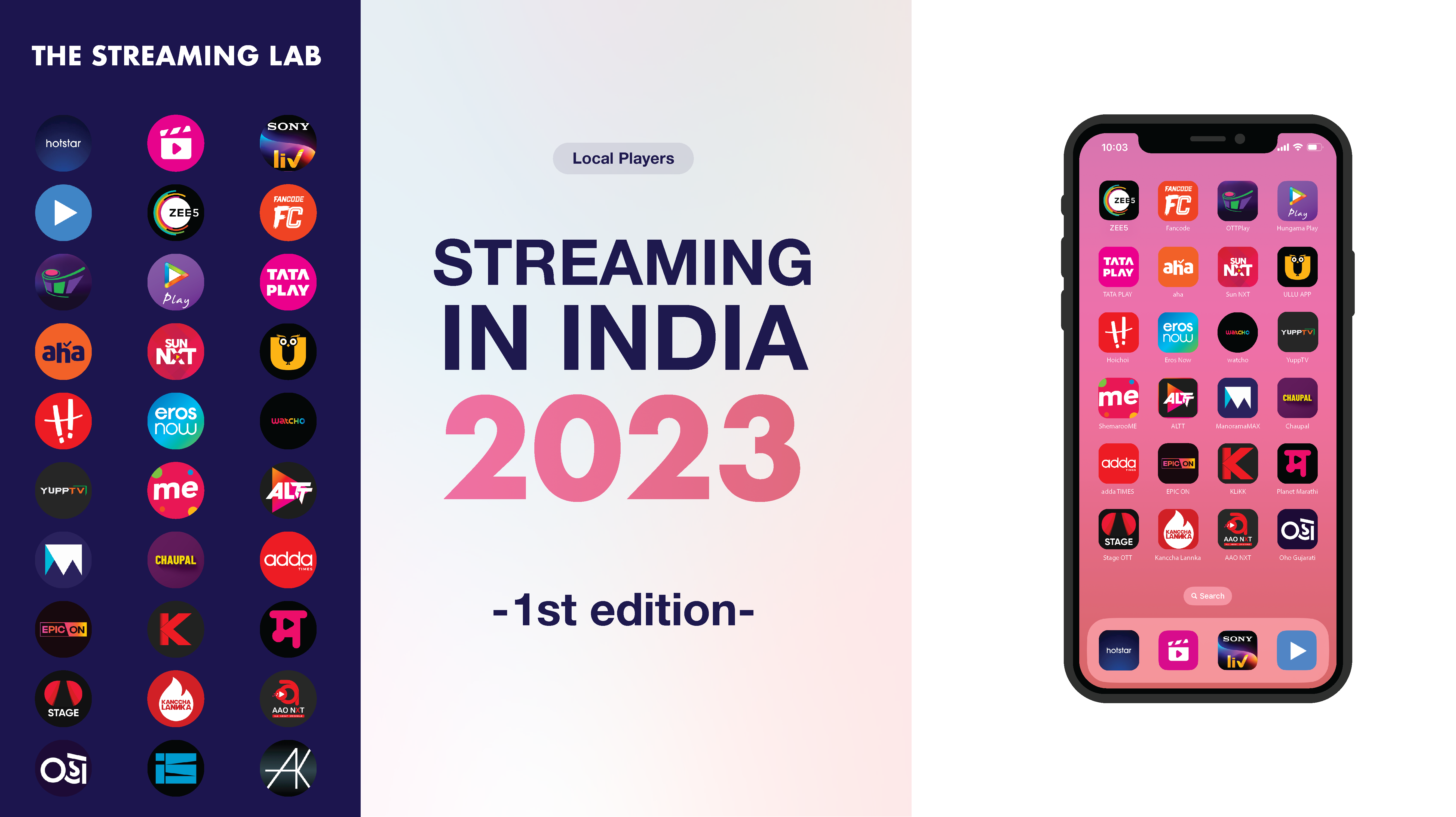 Unlocking the Indian Streaming Universe: your Ultimate Guide Has Arrived!
