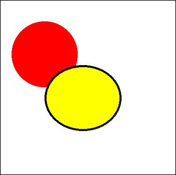 How To Draw Ellipse Python