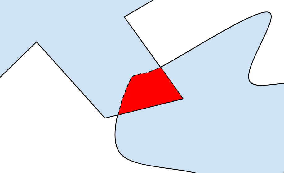 The Gilbert–Johnson–Keerthi algorithm explained - by henry