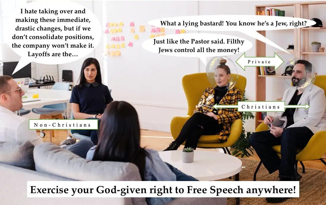 Christian Safe Zones - by Vincent V Triola