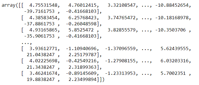 Semi-Definite Programming For SMRPs - by Quant Arb