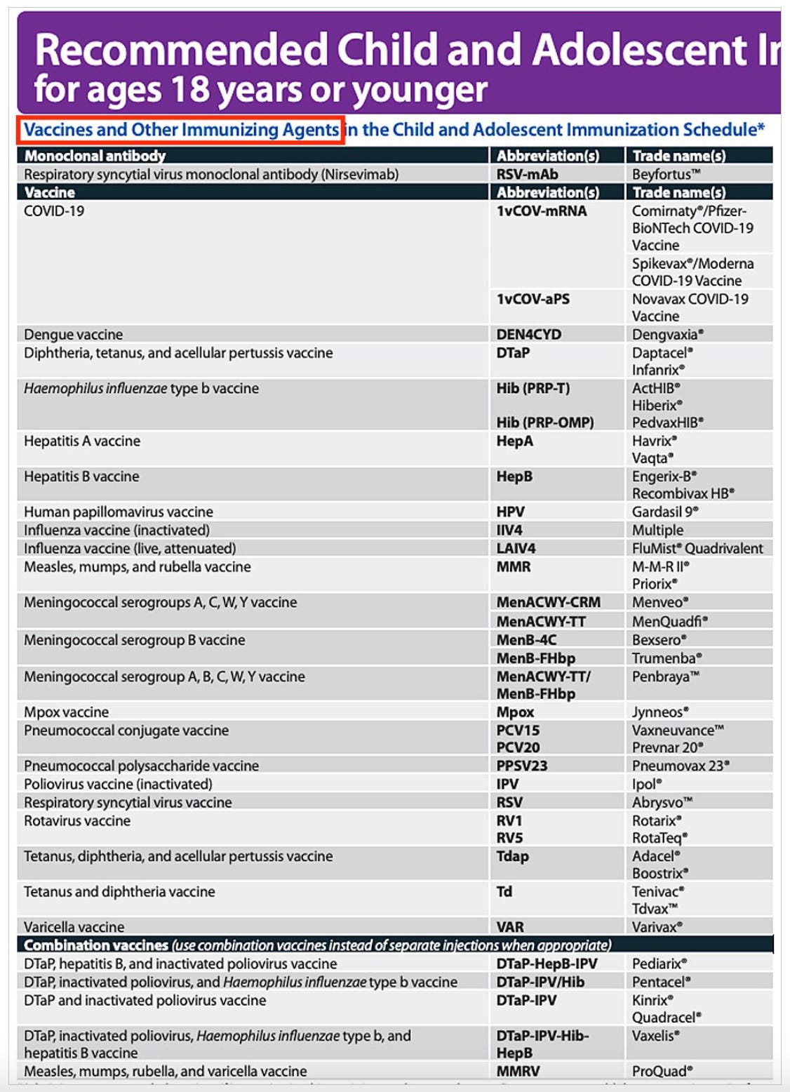 ‘A Very Dangerous Medical Experiment’: CDC Expands Vaccine Schedules ...