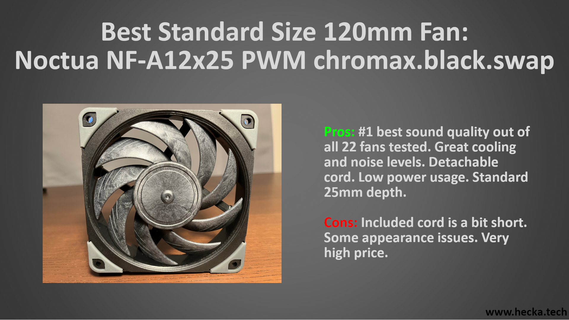 The Best 120mm Fans - by Jesse Durden - HeckaTech