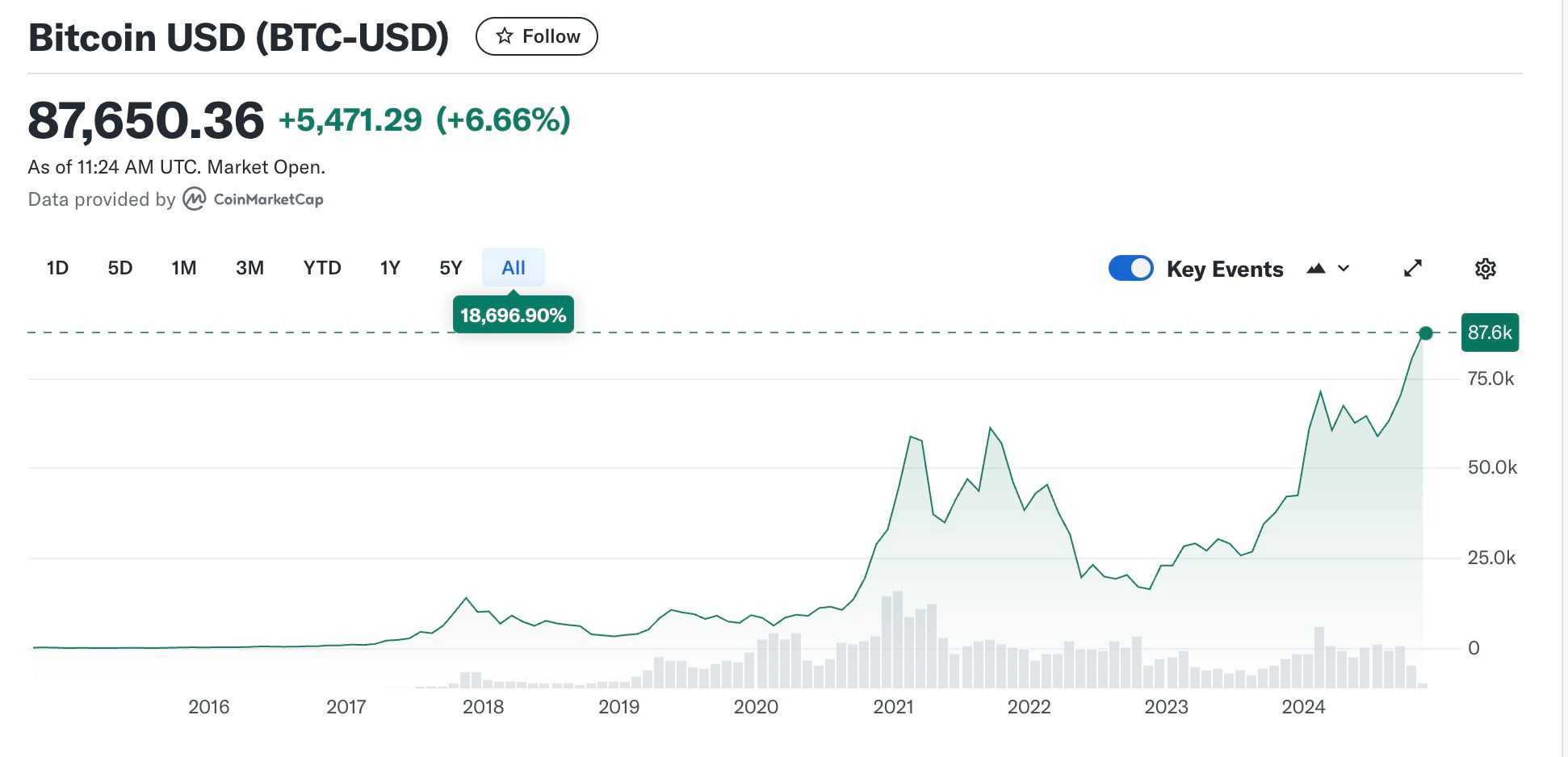 Threats Without Borders - Issue 208 - by Matt Dotts