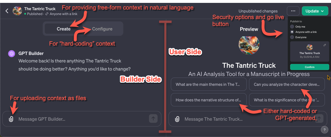 I Am Editing Books Using Chat-GPT Builder - by Jigs Gaton