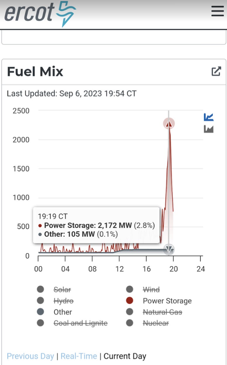 ERCOT Has More Questions to Answer - by Doug Lewin