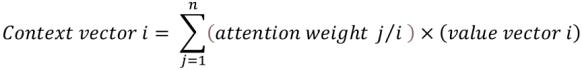 Self Attention In Transformers Computation Logic And Implementation