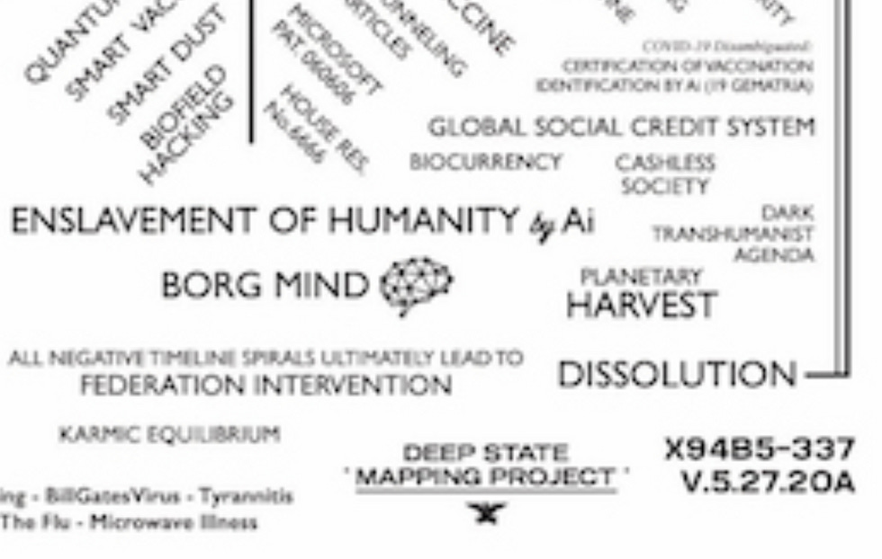 Let's All Stare At This Completely Bananapants New QAnon Map Until Our ...