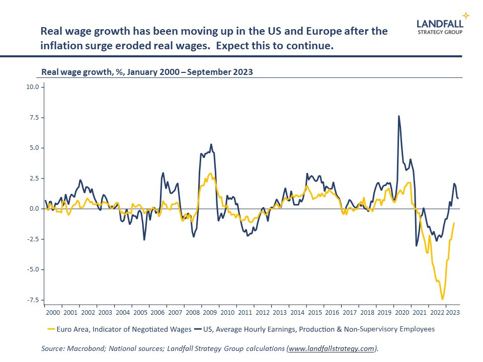 The great labour crunch | interest.co.nz